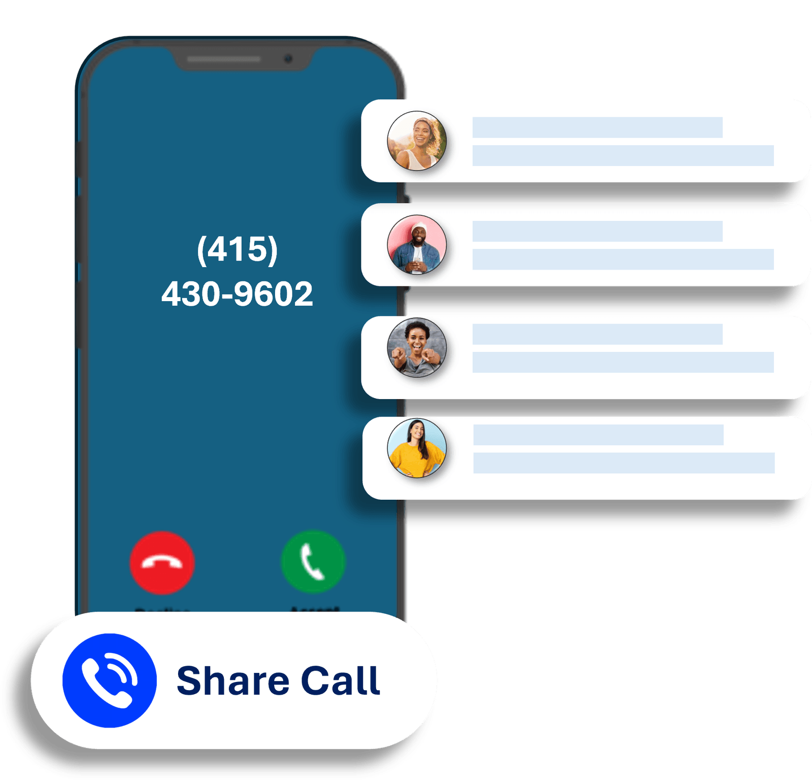 LimePhone | Virtual Phone Number for Startups and Professionals
